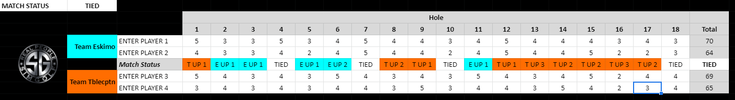 Quinn Cup Match Rules – SIMGOLF.CLUB Blog