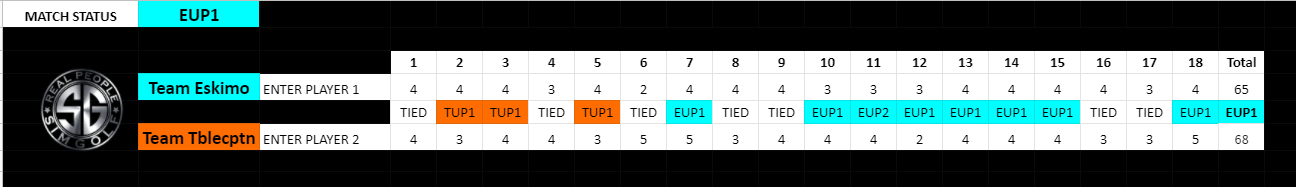 Quinn Cup Match Rules – SIMGOLF.CLUB Blog